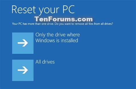 Windows Will Resetting PC With Remove Everything Affect Non OS Partition Super User