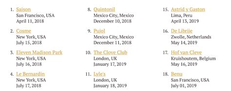 Playing With Css Grid Snook Ca