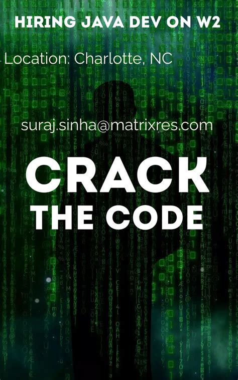 Suraj Sinha On Linkedin Javafullstackdeveloper Javaengineer Javadevelopment Javadeveloper