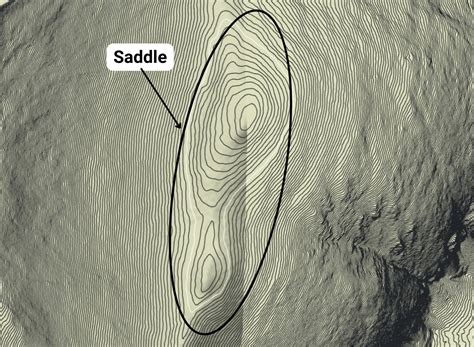 Features Of A Topographic Map Equator