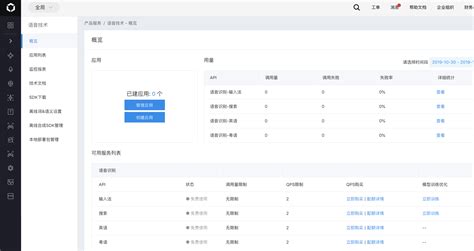 Python文字转换语音，让你的文字会「说话」，抠脚大汉秒变撒娇萌妹 Python知识圈 博客园