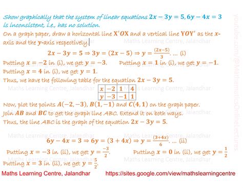 Class 10 Chapter 3 Pair Of Linear Equations In Two Variables Simultaneous Linear Equations