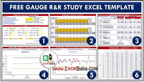 Meet Patel On Linkedin ️ Free Gauge Randr Study Excel Template Bitlygrr Study 1