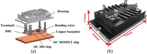 Figure 10 From Design And Performance Of High Voltage Chip Level Series Connected Sic Mosfet
