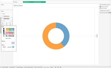 6 Advanced Visualizations In Tableau Towards Data Science