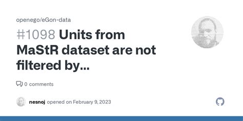 Units From Mastr Dataset Are Not Filtered By Commissioning Date · Issue