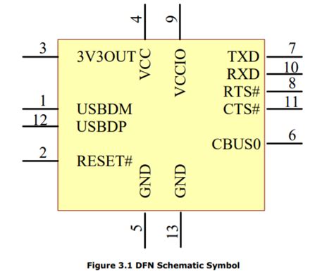Ccsmsp430f6638 Msp430f6638 Rts And Cts Msp Low Power Microcontroller Forum Msp Low Power