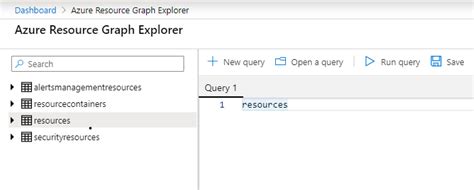 Azure Front Door Add Custom Domain And Certificate By Pantelis