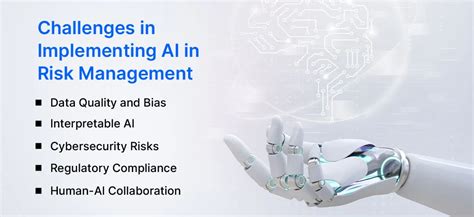 Ai In Risk Management Key Applications And Challenges Intellico Works