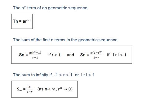 Maths Group5 Geometric Progression Formula