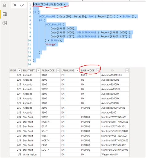 Solved Conditional Formatting In Visualization Based On T