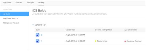 Ios App Build Shows Up Under Activity But Not Under App Store