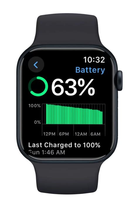 5 Ways To Check Apple Watch Battery Life Quickly