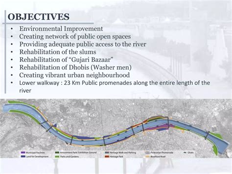 Riverfront Development Pptx
