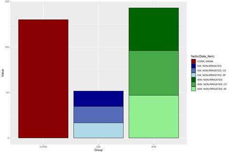 Ggplot Part 4 Animated Geospatial Maps Water Programming A Collaborative Research Blog