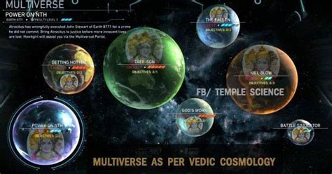 String Theory Big Bang And Multiverse In Bhagwat Gita Jokes Quotes