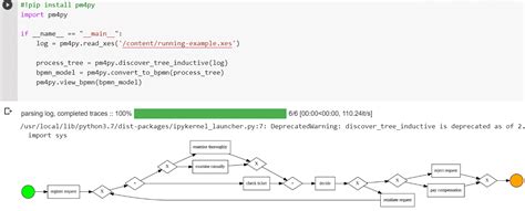 process mining моделирование процессов по логам с pm4py