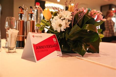 hypermedia cluj napoca on linkedin last weekend we marked the anniversary of our company more