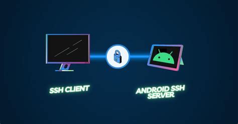Android Ssh How To Enable Server Features On Your Device Emteria