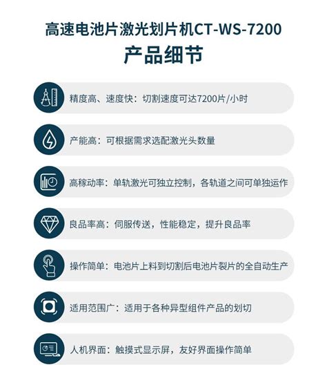 电池高速全自动激光划片机 碎片率低可定制光伏电池片无损划片机 中步擎天新能源 湖北 有限公司 新能源网
