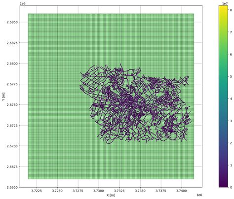 05 processing data type 2 vector lines — pyheatdemand processing