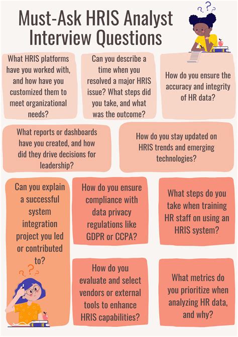Hris Analyst Explained Role Responsibilities Salary 2025
