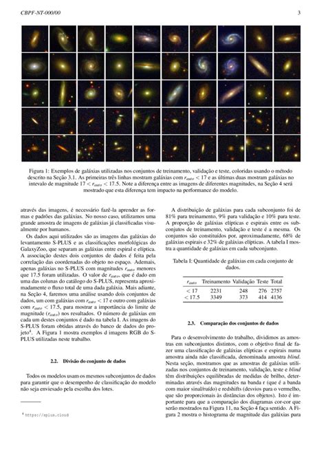 Morphological Classification Of Galaxies In S Plus Using An Ensemble Of Convolutional Networks