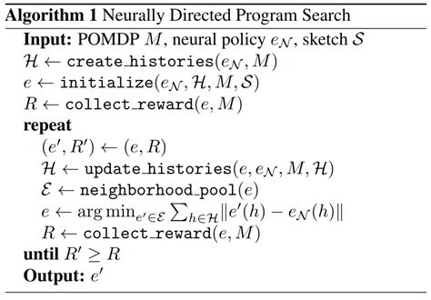 Evolutionary Methods For Interpretable Control