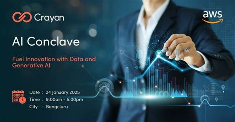 Abhijeet Mukherjee On Linkedin Crayon At The Amazon Web Services Aws Ai Conclave