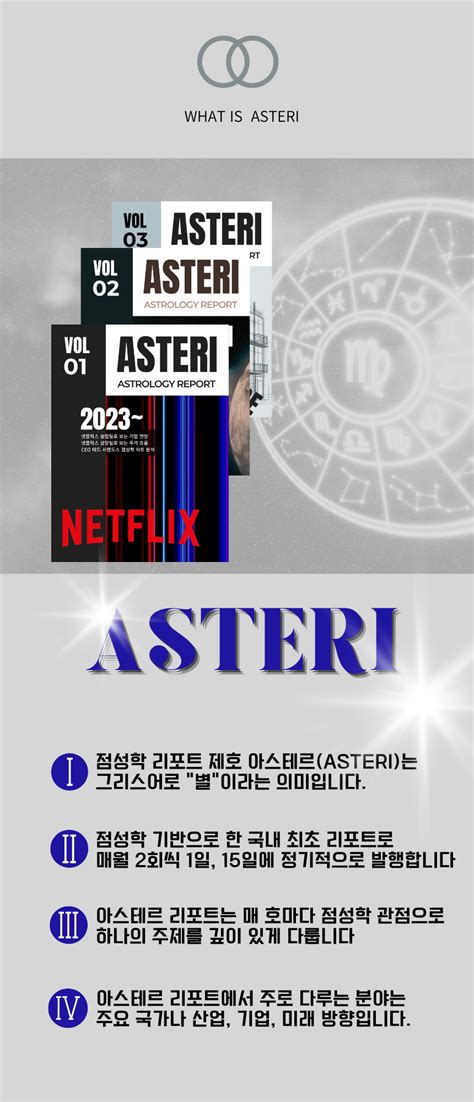 4호인도 국가 점성학