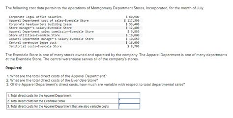 Solved The Following Cost Data Pertain To The Operations Of