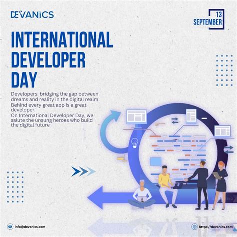Devanics On Linkedin Programmerday Codecreators Digitalinnovators