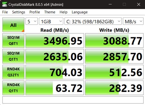 How Bitlocker Affects Ssd Speed Semenov Work Evgenis Blog