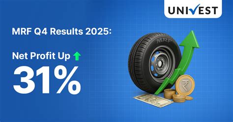 Mrf Q4 Results 2025 Net Profit Up 31 Mrf Share Surged