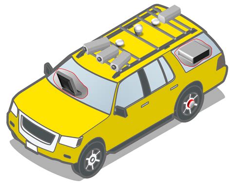 Irap Specification Manuals And Guides Irap