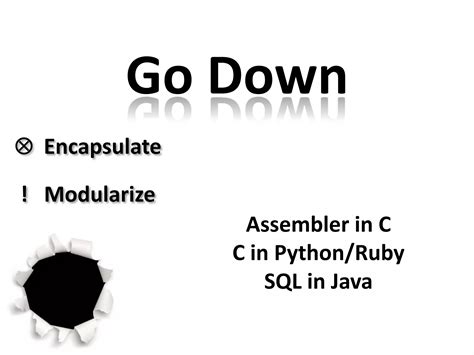 Fundamentals Of Software Architecture Pptx