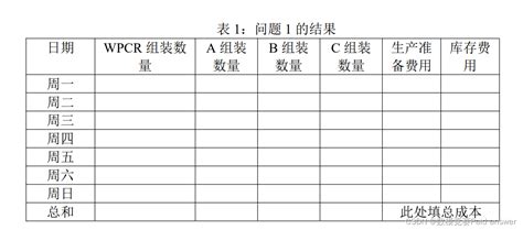 2022年华数杯数学建模b题水下机器人的组装计划解题全过程文档及程序管道清洁机器人数学建模题 Csdn博客