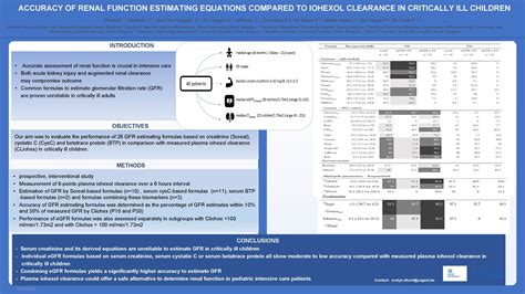 Accuracy Of Renal Function Estimating Equations Compared To