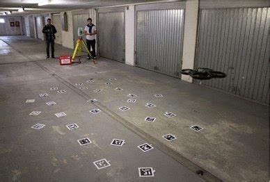 Measurement Of Localization Accuracy Download Scientific Diagram