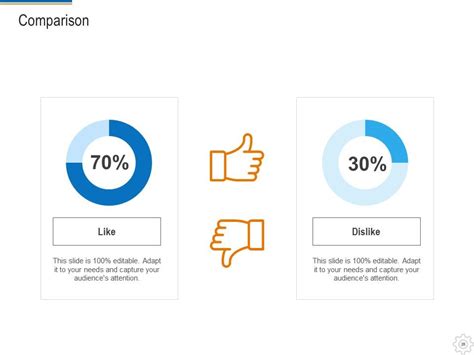 Dynamic System Development Model It Powerpoint Presentation Slides Presentation Graphics