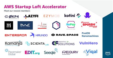 Welcome The Newest Members Of The Aws Startup Loft Accelerator 🚀 We Are Proud To Support The