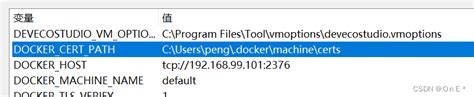 Unable To Resolve Docker Endpoint Open Cusersusernamedocker