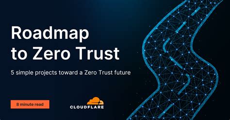 Cloudflare On Linkedin Zero Trust Roadmap