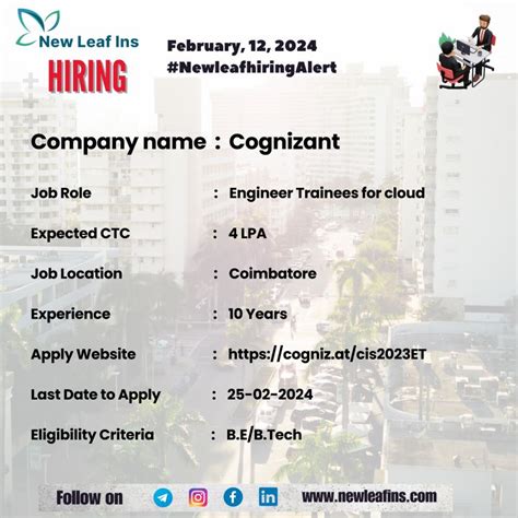 Sudha Aravind On Linkedin Newleafhiringalert2024 Newleafins Jobs