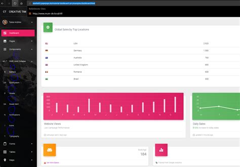 Bug In Navigation Edge Only Large Distances Between List Items Issue