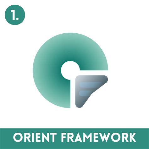 Vivek Dudhat The One On Linkedin Logodesign Logo Work Practice