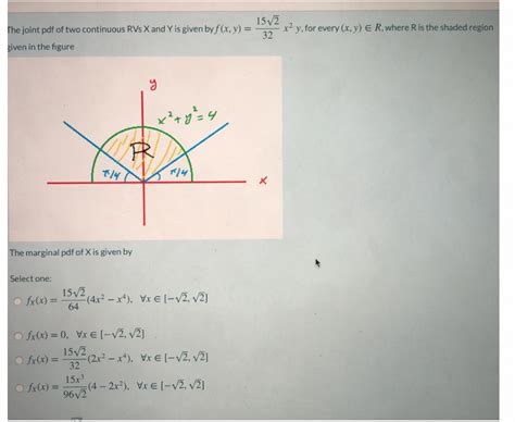 Solved The Joint Pdf Of Two Continuous RVs X And Y Is Given Chegg