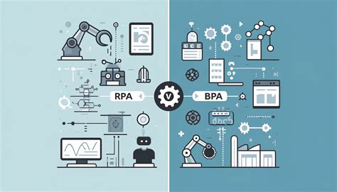Rpa Vs Bpa Understanding The Key Differences Orpical Technology Solutions