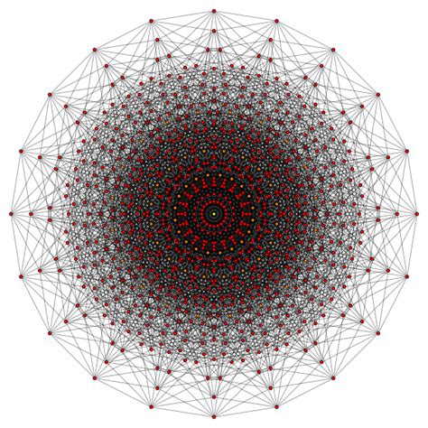 Chapter 13 Loading And Preprocessing Data With Tensorflow By Will