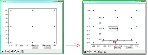 Class Plots And Buttons Within Plots With Matplotlib Python Stack Overflow